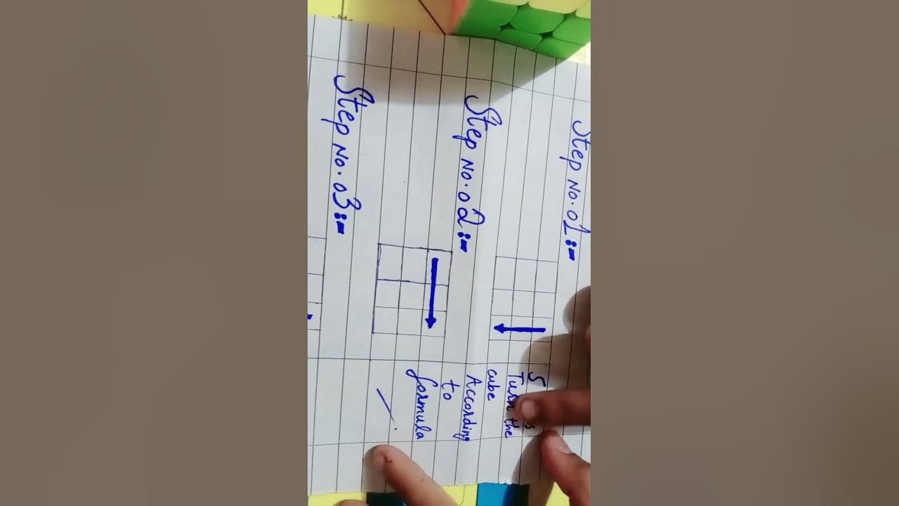 3x3 Rubik's cube simple solving method according to formula - YouTube