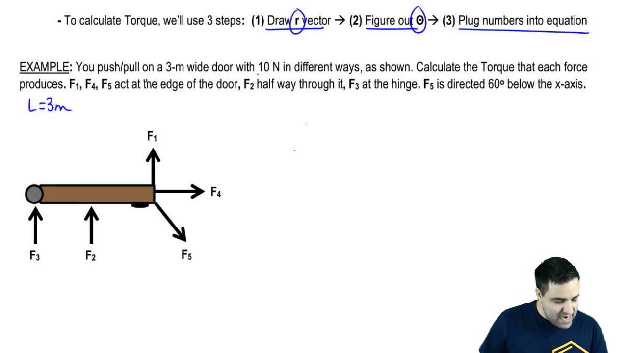 Intro to Torque - YouTube