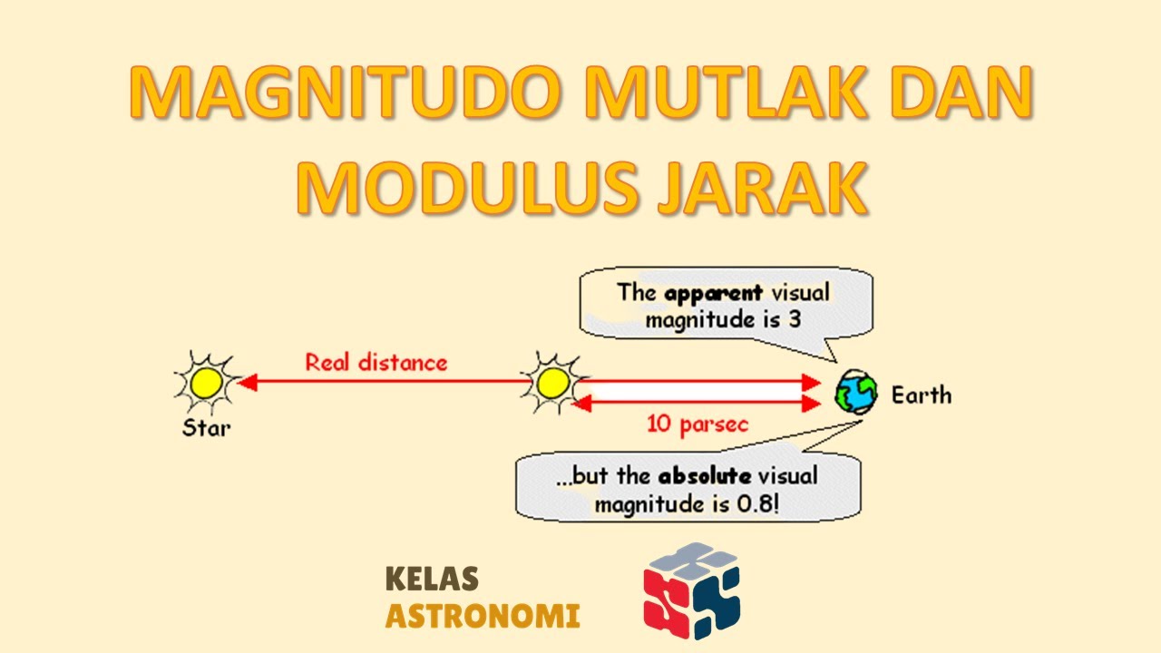 Magnitudo Mutlak dan Modulus Jarak - YouTube