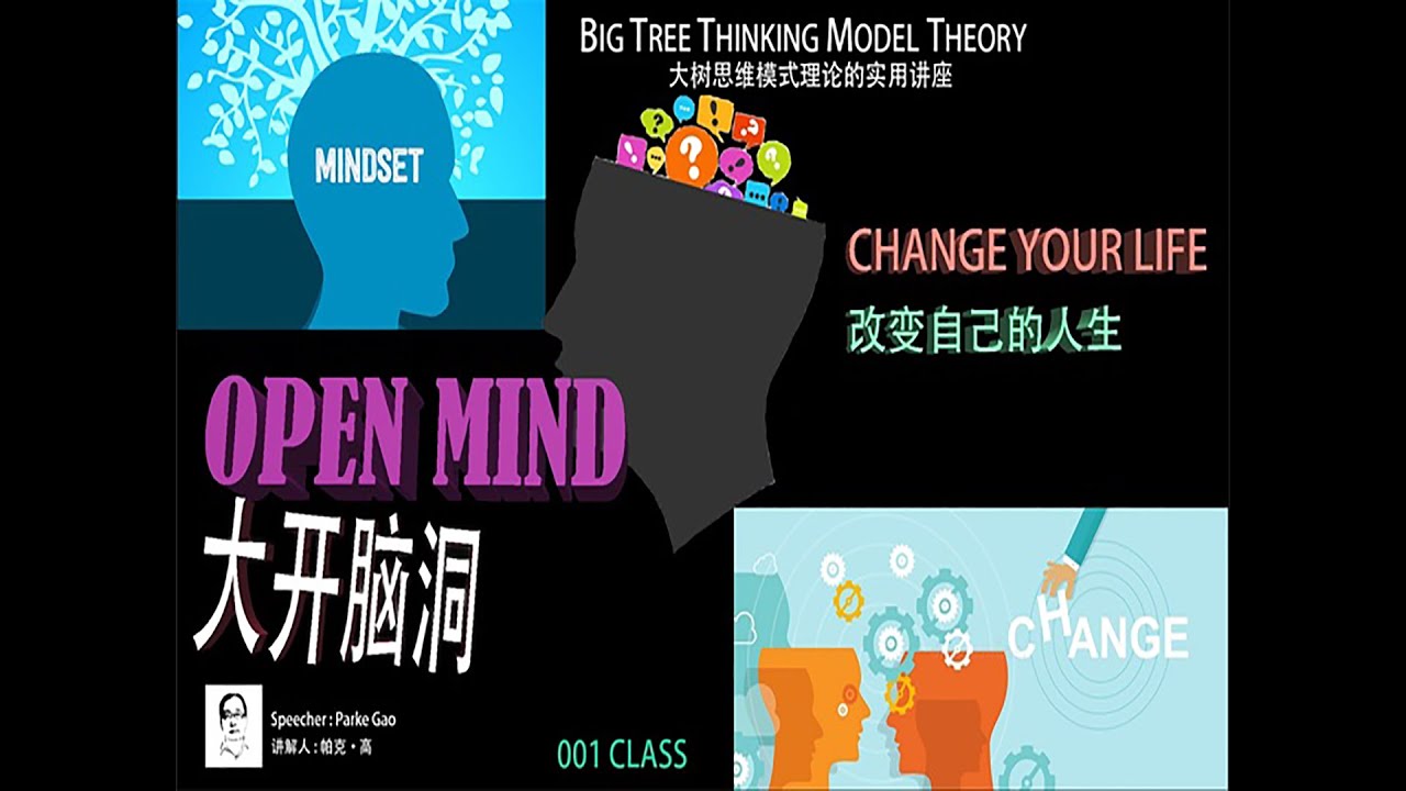大树思维模式理论----大开脑洞 Big Tree Thinking Model Theory- Open Mind - YouTube