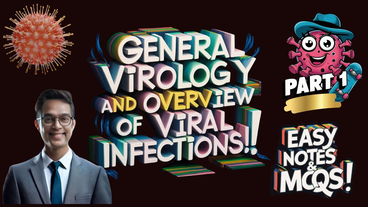 General Virology | Part 1: Virus Structure, Easy Notes & MCQs | MBBS ...