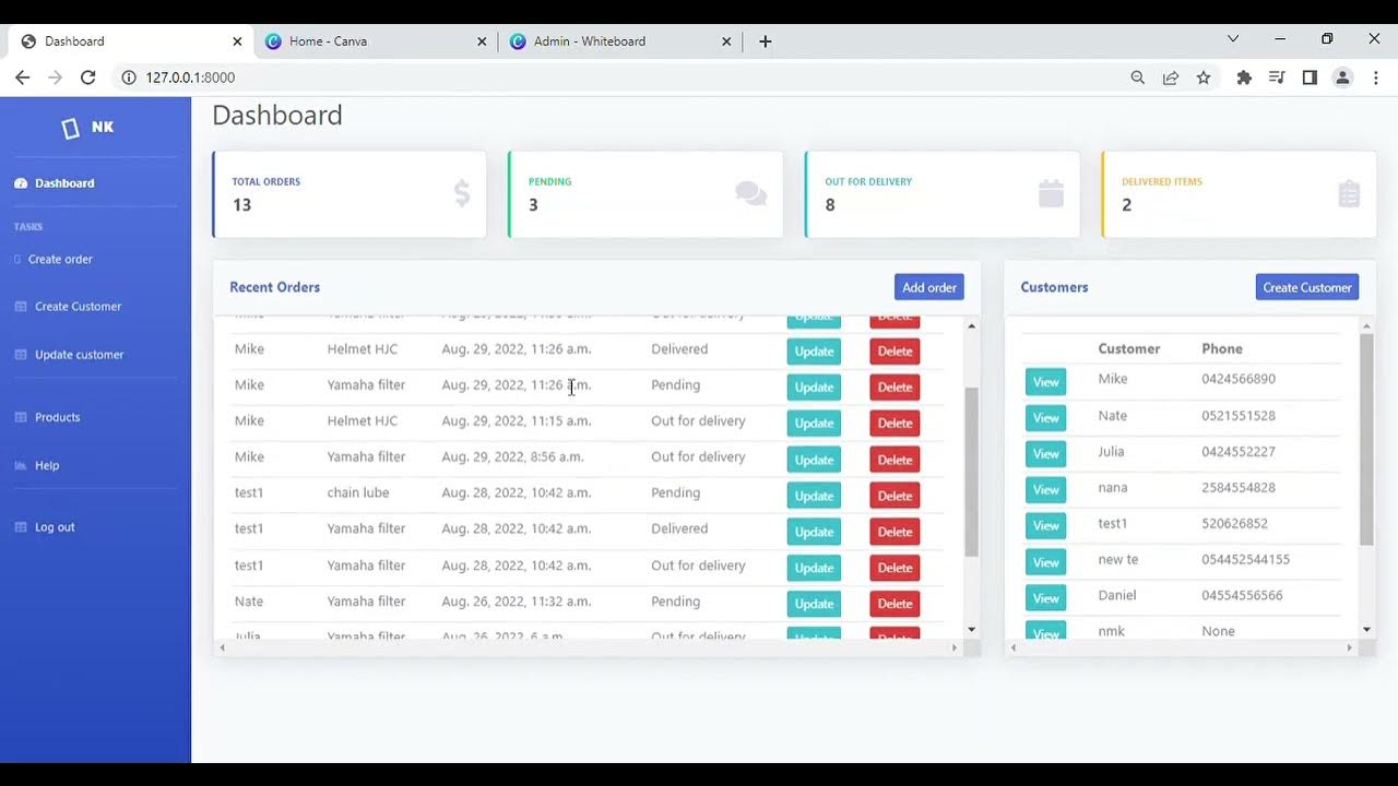 Django Crm Project Structure Youtube