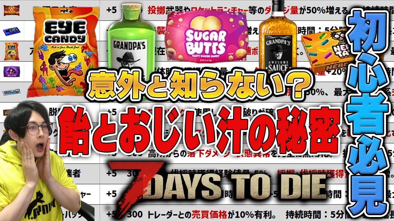 【7DTD】初心者必見！キャンディとおじいちゃん汁の秘密【7DaysToDie/セブンデイズトゥダイ/7D2D/顔出し/ゾンビ/サバイバル ...