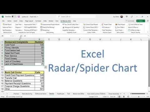 Excel Radar Spider Chart - YouTube