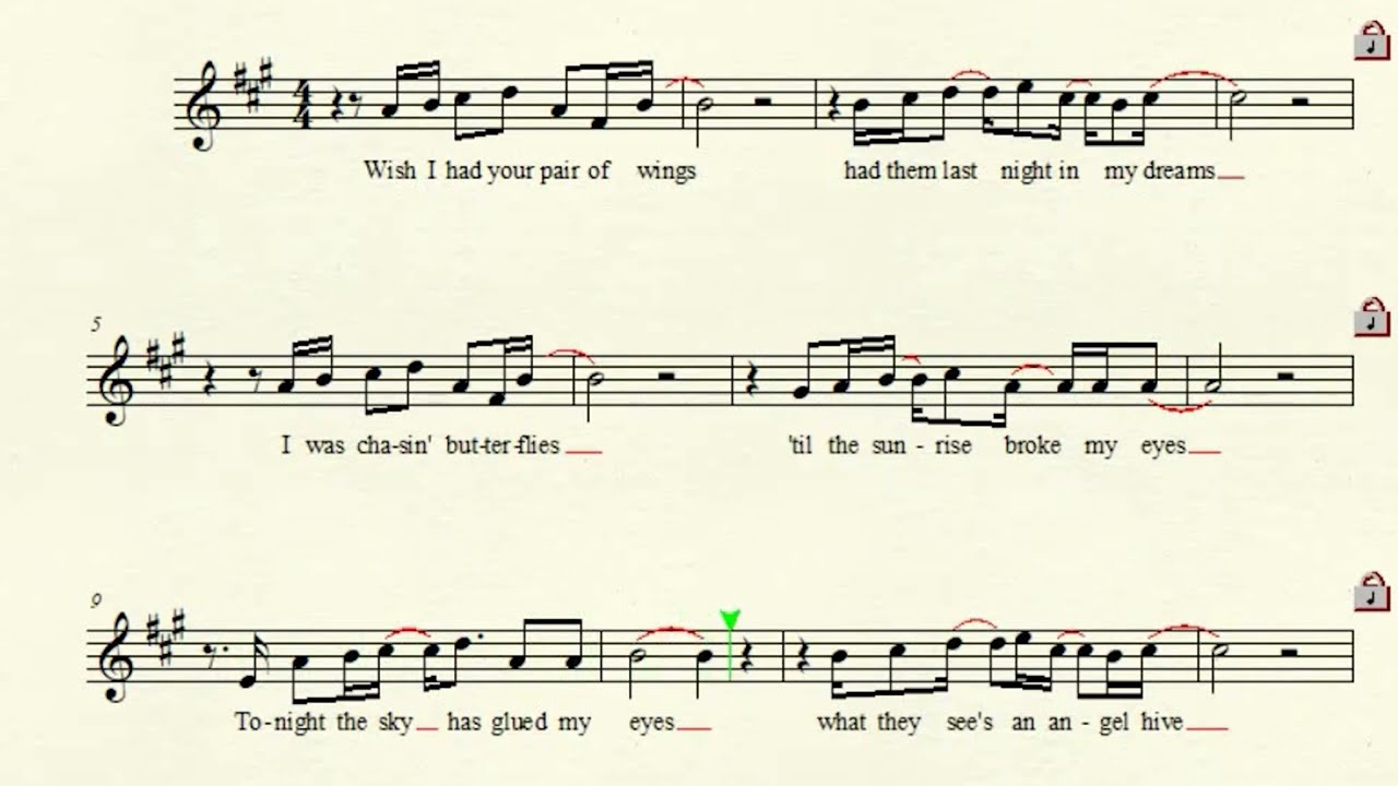 An Angel - The Kelly Family - Notes for alto saxophone/Eb instruments ...