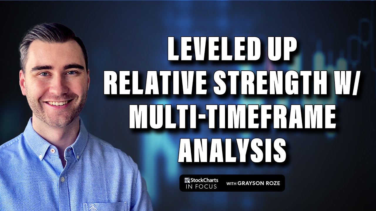 Relative Strength Leveled Up With Multi-Timeframe Analysis | Grayson ...
