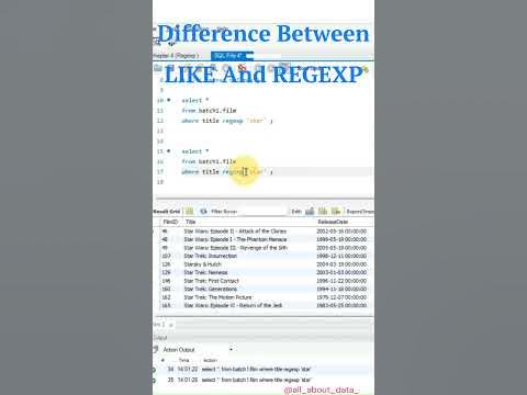 Difference Between REGEXP and LIKE command in SQL | #sql #mysql - YouTube