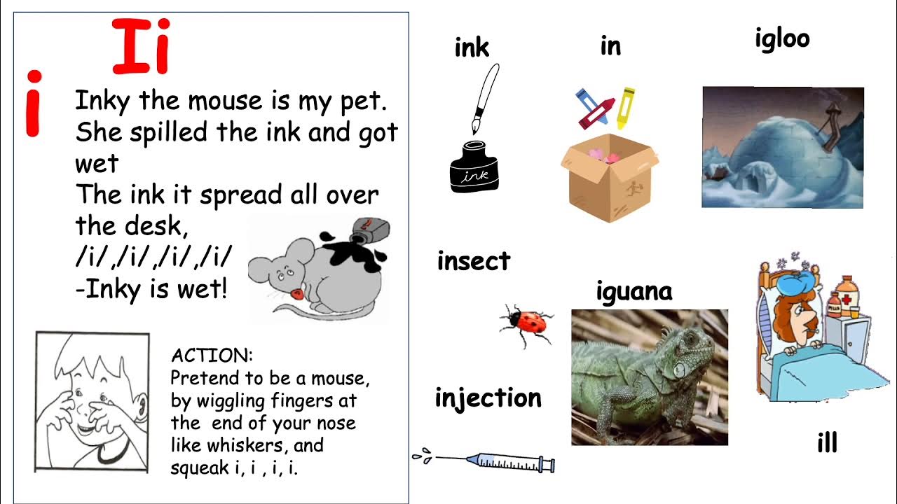 JOLLY PHONICS letter Ii song , lyrics, action and vocabulary . - YouTube