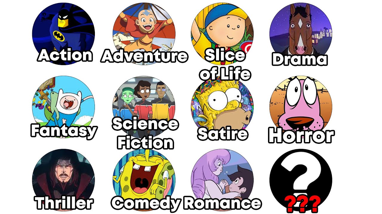 Every Cartoon Genre Explained in 8 Minutes - YouTube