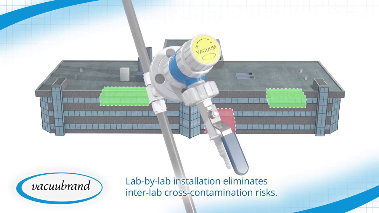 VACUU LAN Networks - The modular solution for lab vacuum - YouTube