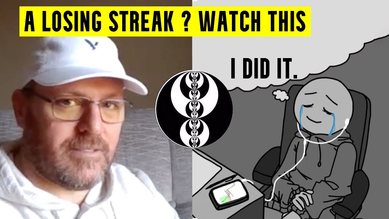 How To Handle Drawdown And Losing Streaks BY ICT You Need To Watch how-to-handle-drawdown-and-losing-streaks-by-ict-you-need-to-watch