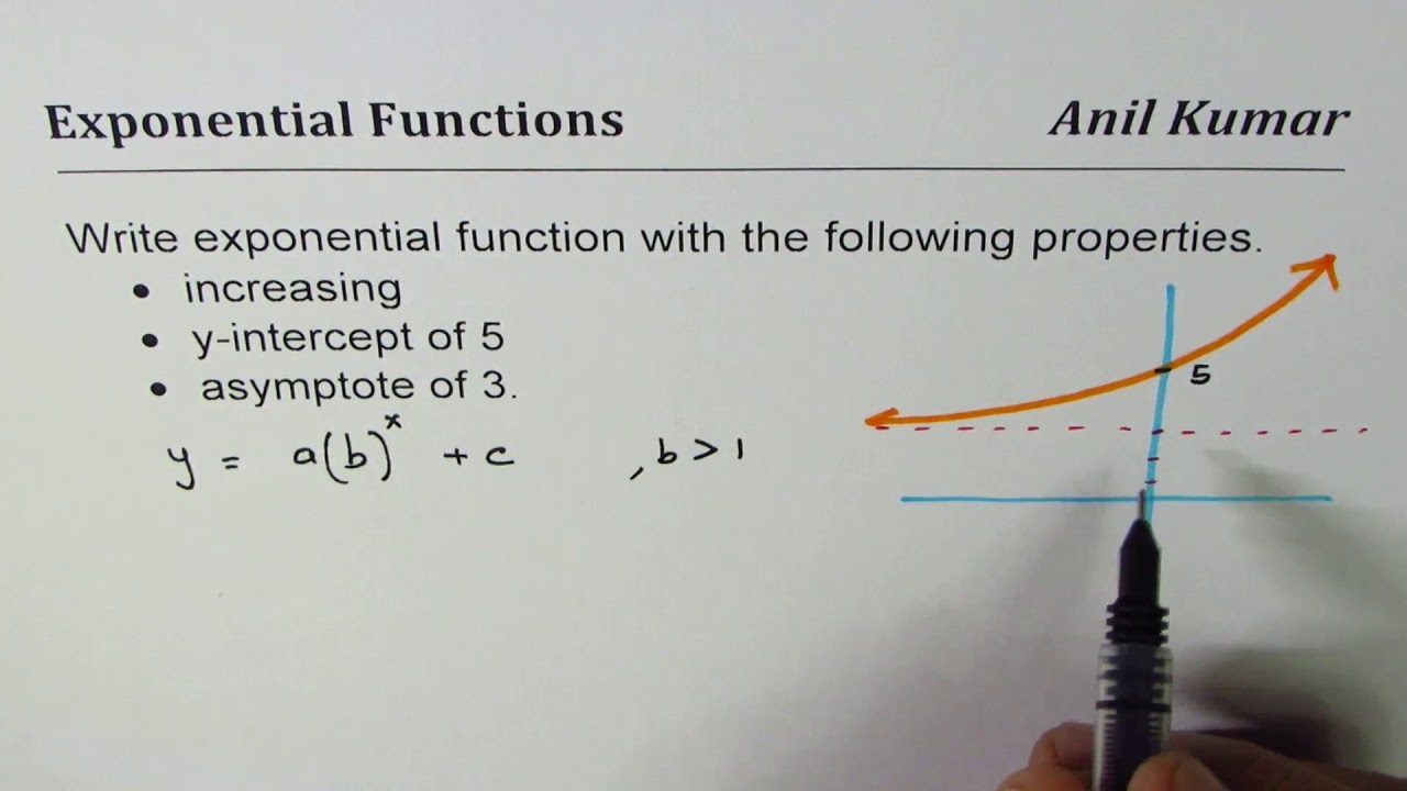 Find Exponential Equation Y Intercept Of YouTube Find Exponential Equation Y Intercept Of YouTube