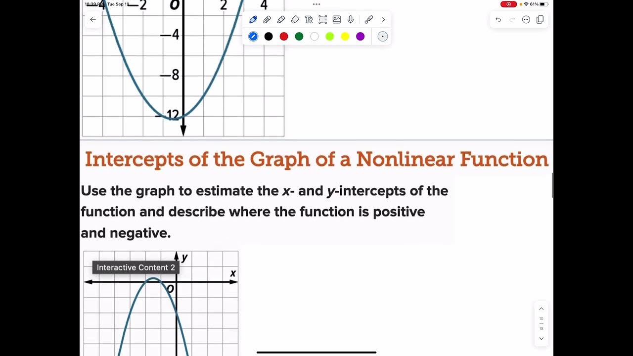 Module.3.4: Intercepts of Graphs - YouTube