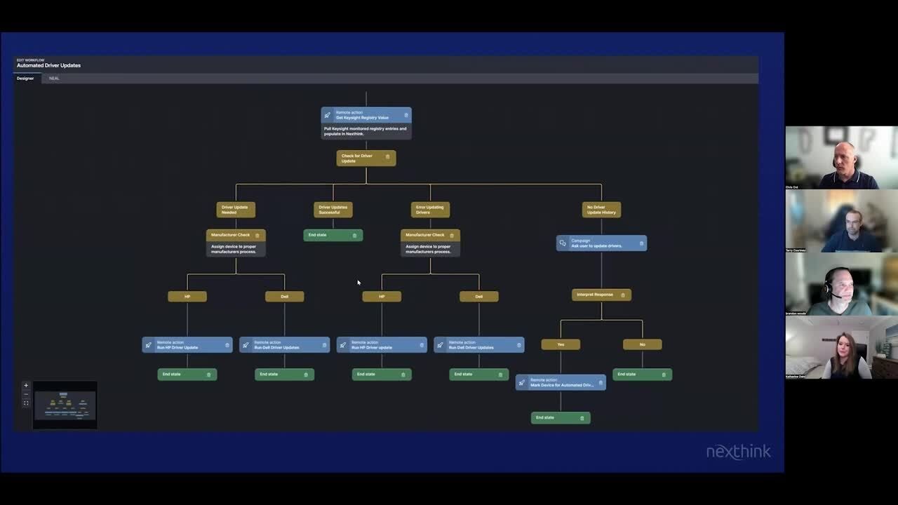 Keysight Technologies: Nexthink Flow Success Story - YouTube