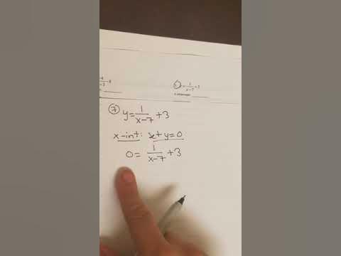 7.1 Practice-Graphing Simple Rational Functions - YouTube