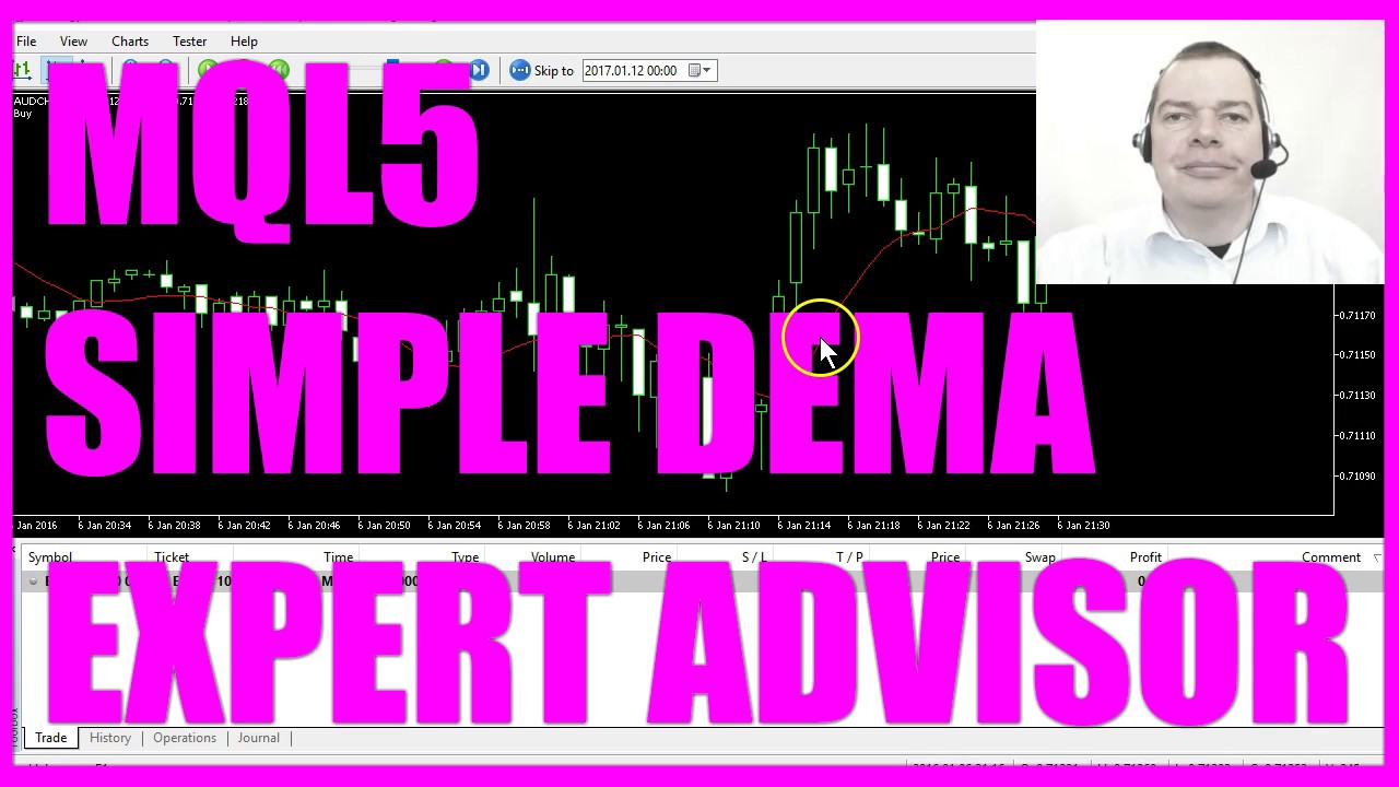 MQL5 TUTORIAL SIMPLE DOUBLE EXPONENTIAL MOVING AVERAGE YouTube mql5-tutorial-simple-double-exponential-moving-average-youtube