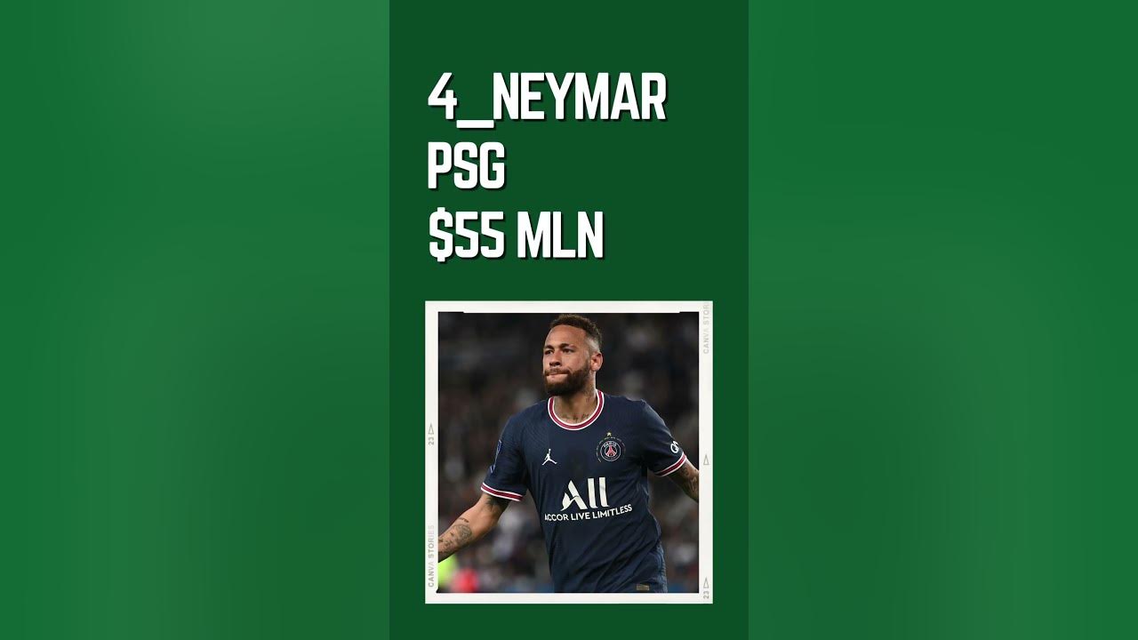 Highest Paid Football Players 2023 shorts YouTube highest-paid-football-players-2023-shorts-youtube