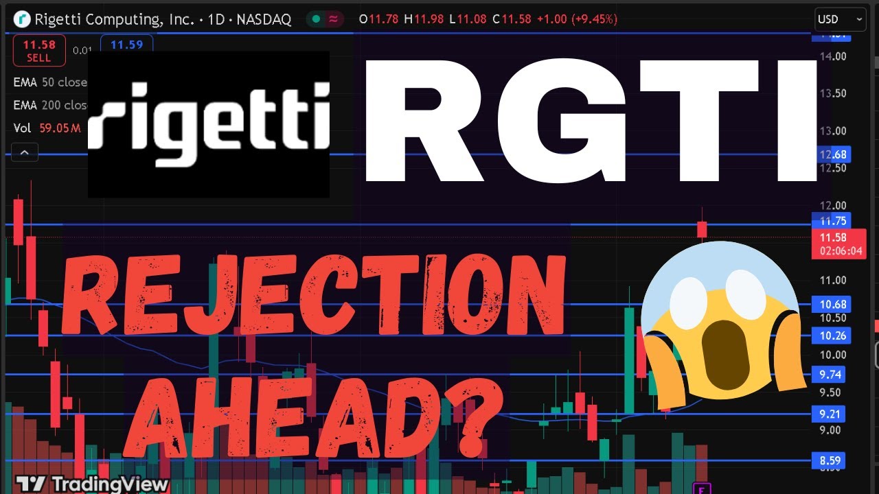 RGTI Stock (Rigetti Computing stock) RGTI STOCK PREDICTION RGTI STOCK ...