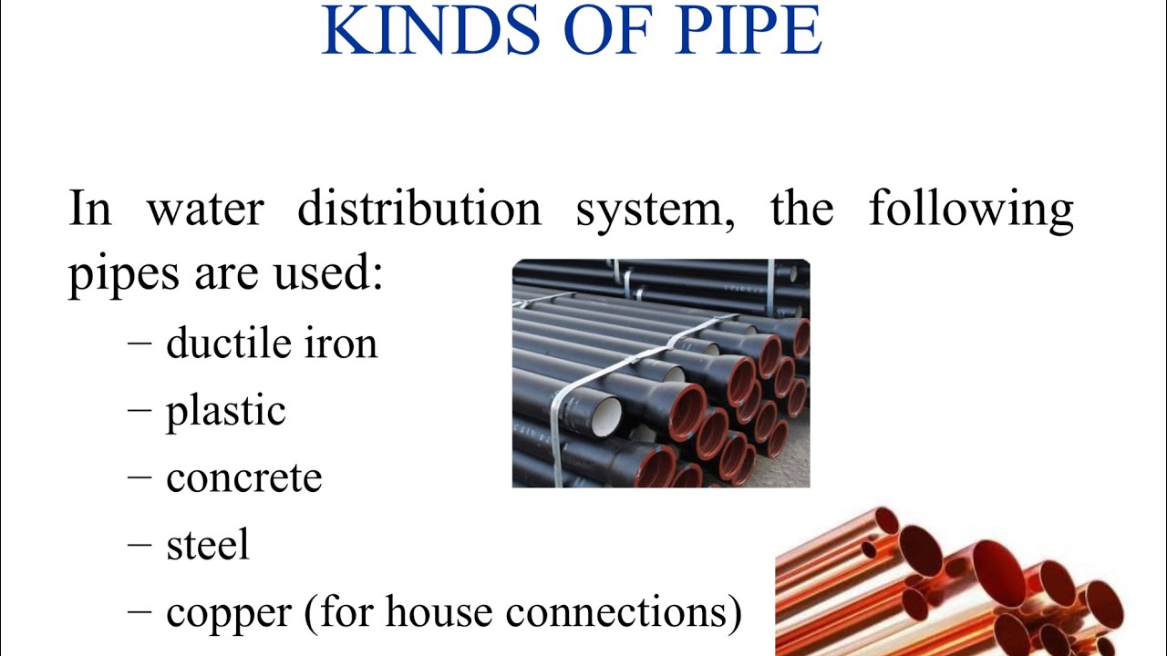 Chapter 6 || part (2) - lecture (3) “Kinds of Pipes” - YouTube