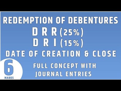 DRR | DRI, Date of DRR and DRI journal entries Full concept explained ...