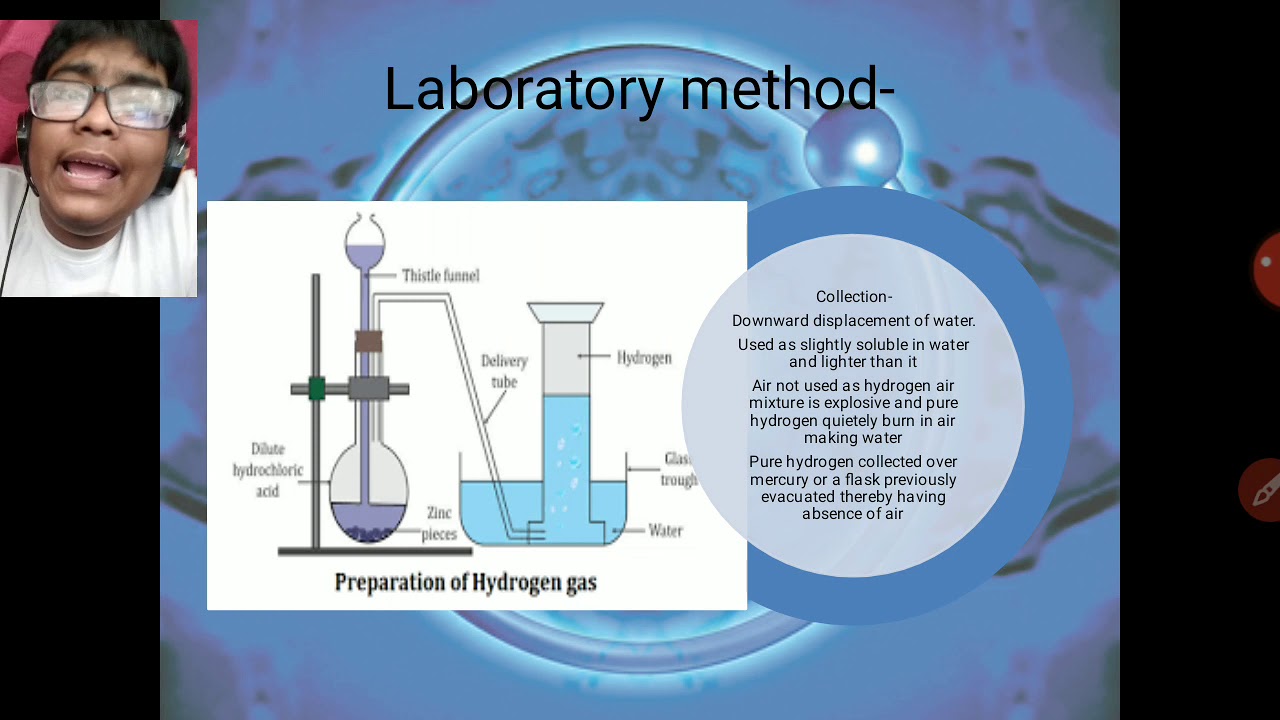 LABORATORY PREPARATION OF HYDROGEN- - YouTube