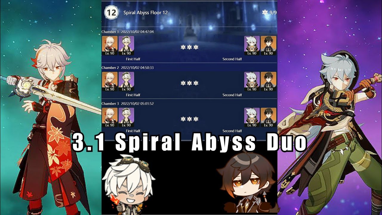 C6 Razor & C4 Kazuha duo 3.1 Spiral Abyss 12 - YouTube