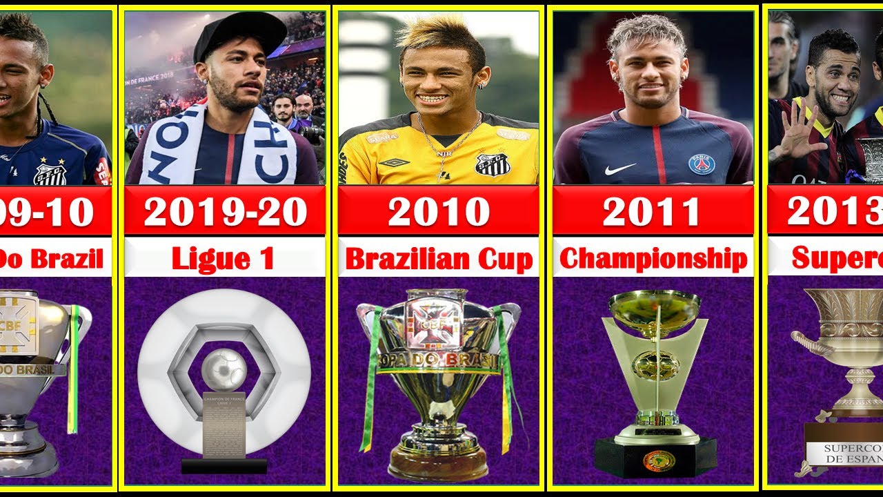 Neymar All Trophies In His Career - YouTube