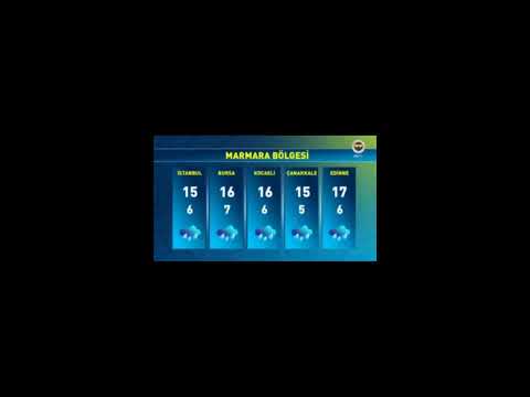 Post Fenerbahce - Salernitana