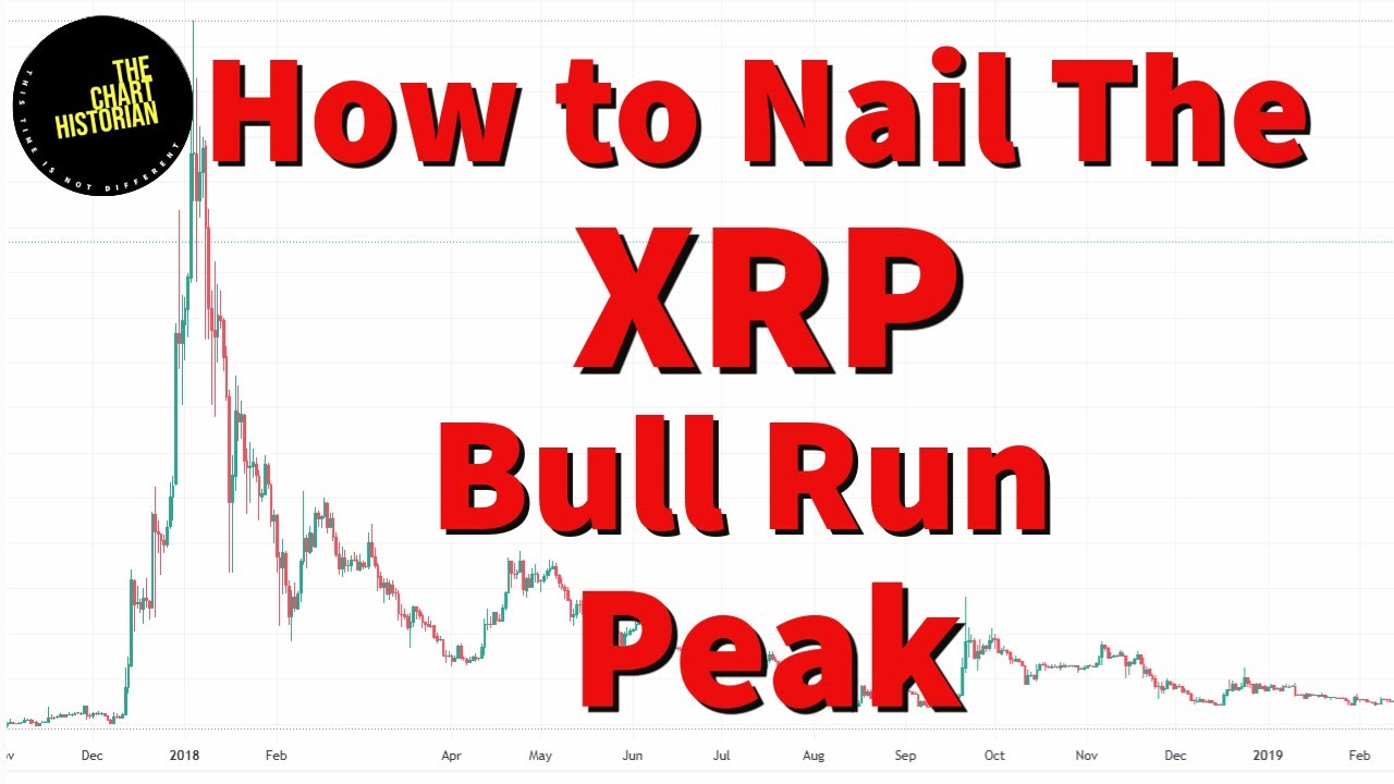 How to Nail The XRP Bull Run Peak - YouTube