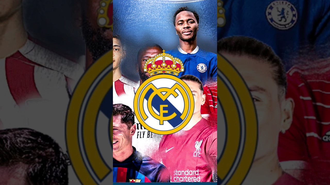 *Clubs with most UCL wins* - YouTube