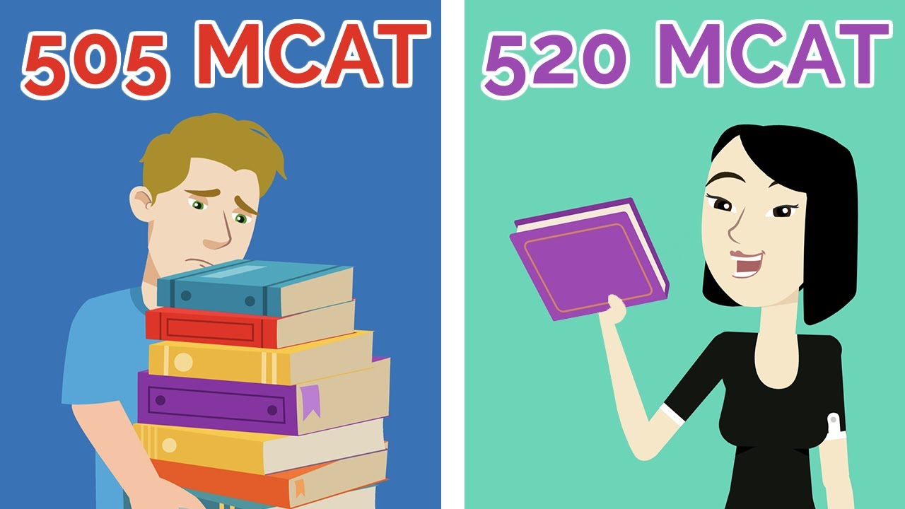 5 Tips To Achieve A 99 9th Percentile MCAT Score YouTube