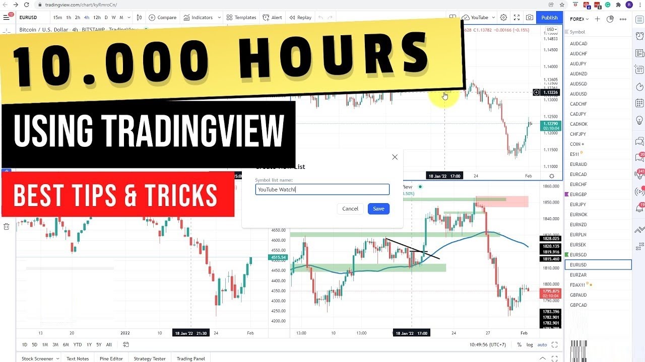 02 - Trading View for Pro Traders English | Tradingview | Premium ...