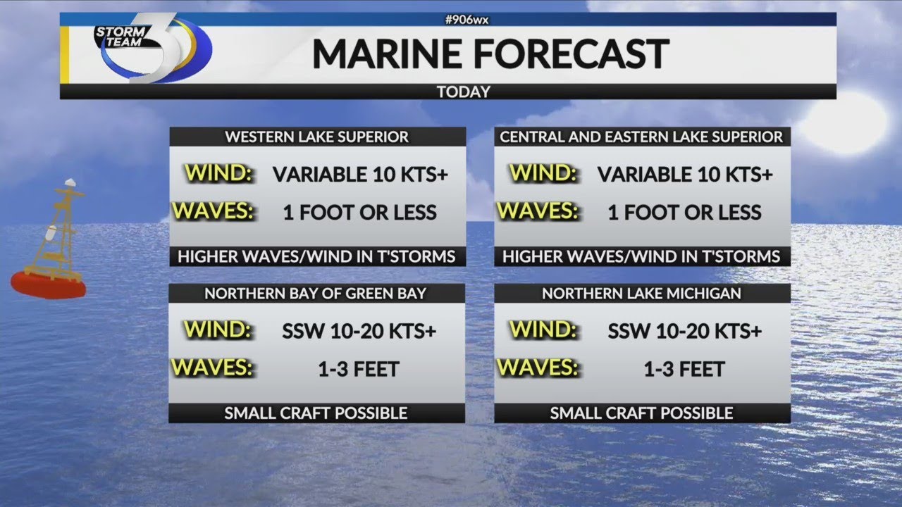 MARINE WEATHER FORECAST 7/10/2023 - YouTube