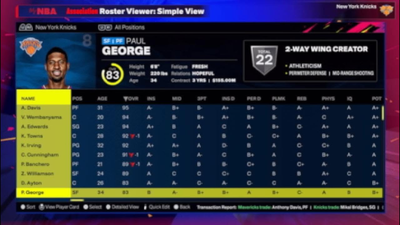 I Built the Ultimate Team with the Last 15 #1 Overall Draft Picks in ...