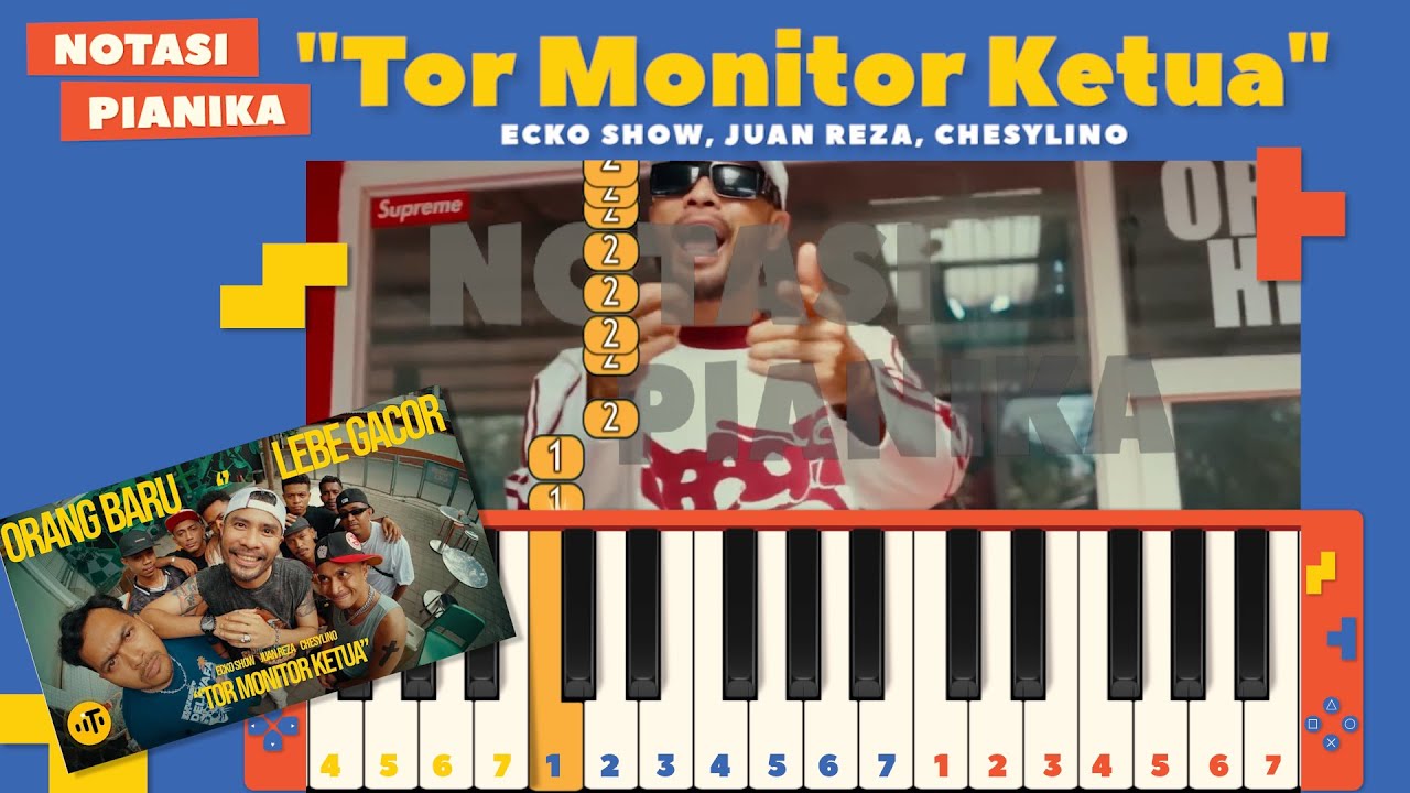 NOTASI PIANIKA "TOR MONITOR KETUA" - Ecko Show, Juan Reza, Chesylino ...