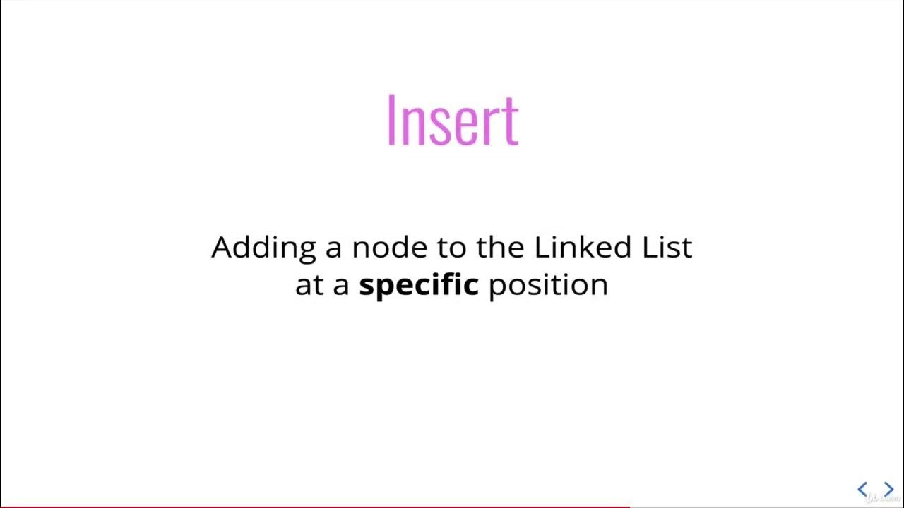 97 Singly Linked List Insert Intro - YouTube