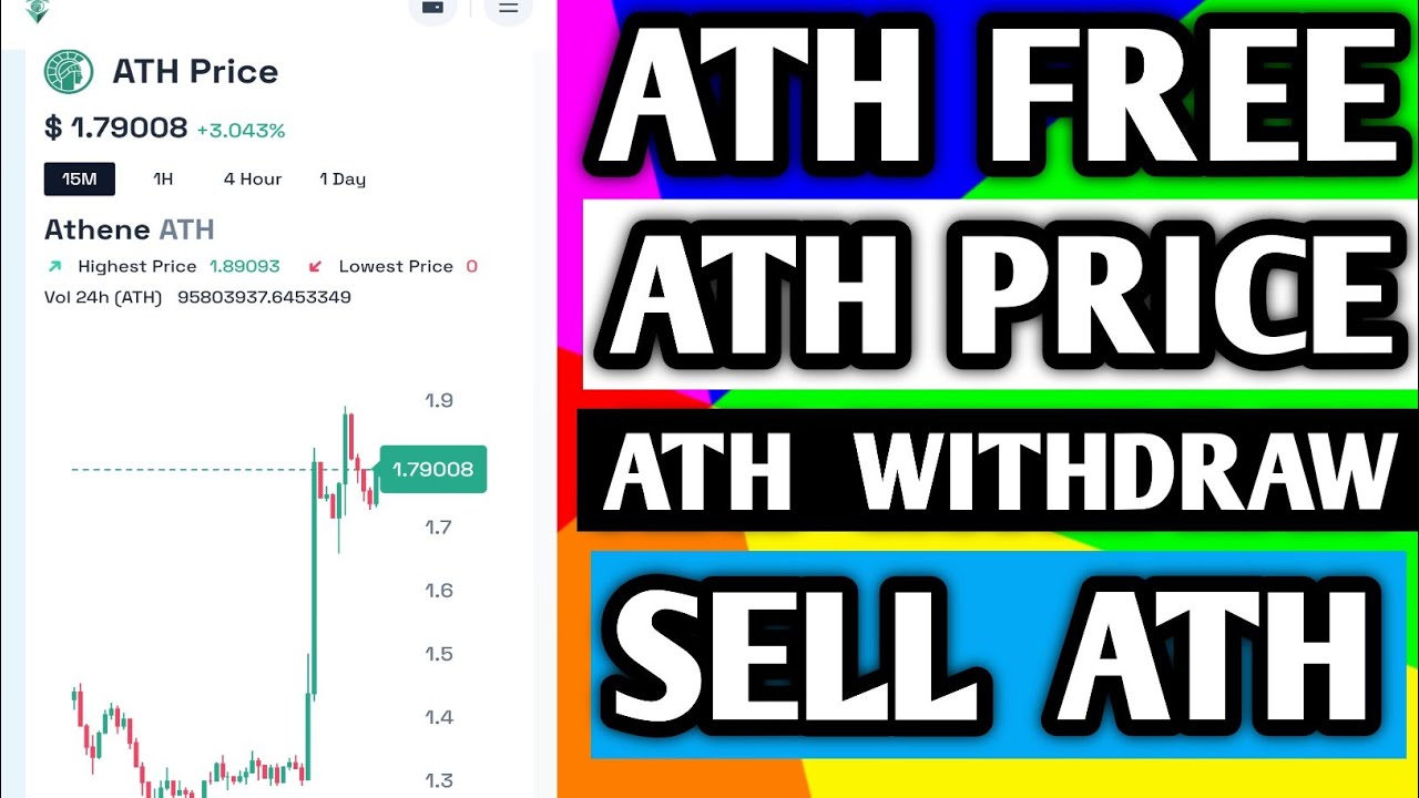 1 ATH=2 USD.ATH network beta exchange Launched.ATH withdraw.ATH mining ...