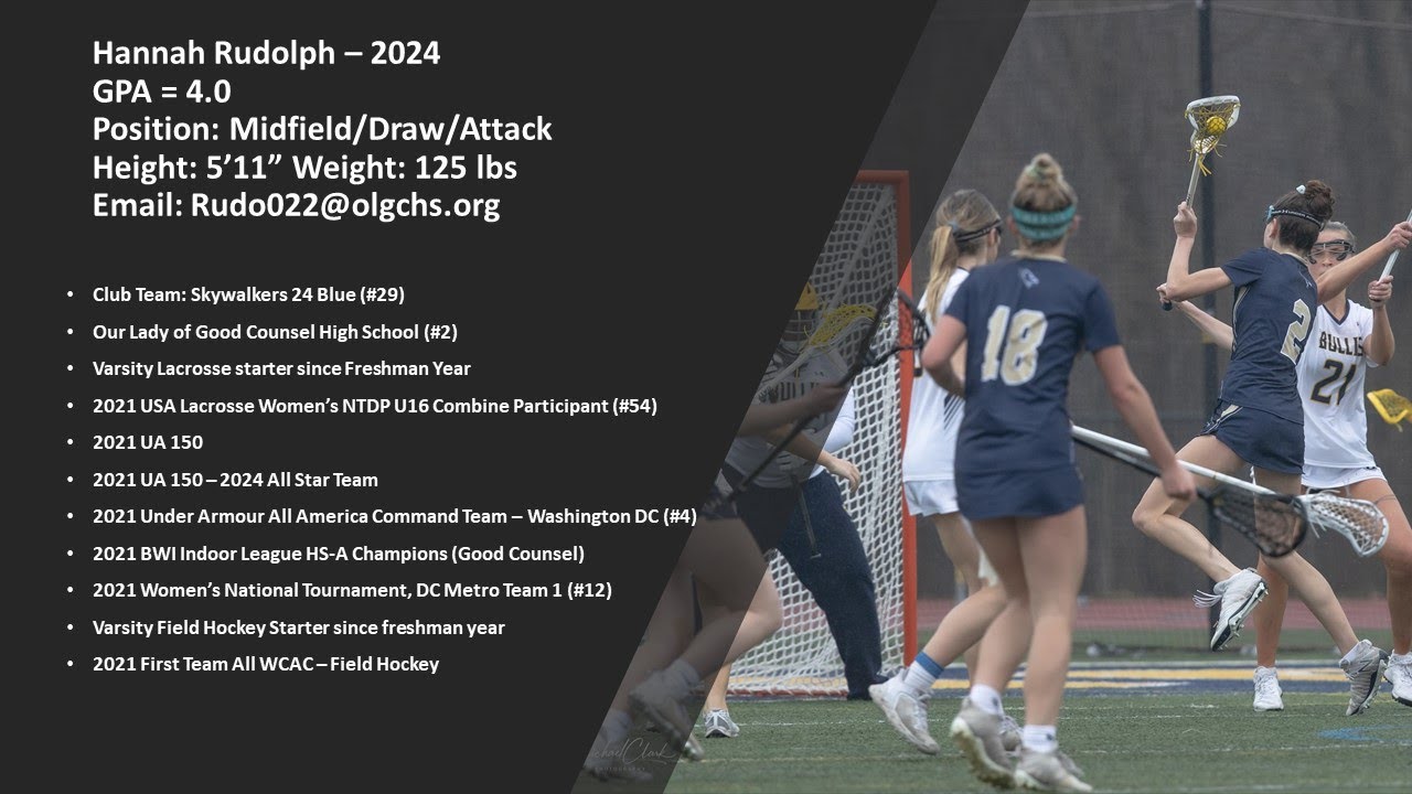 Hannah Rudolph 2024 - Spring 2022 Highlights - YouTube