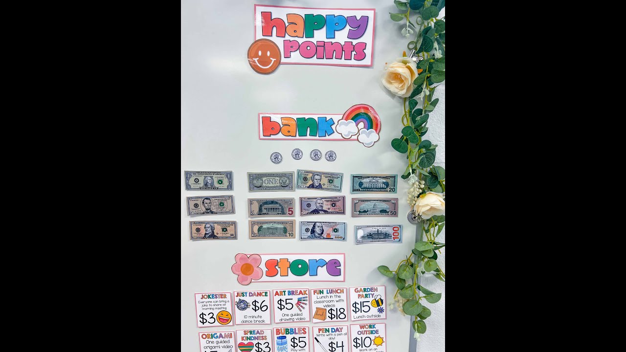 Positive Behavior Management for Teachers Using Classroom Economy - YouTube