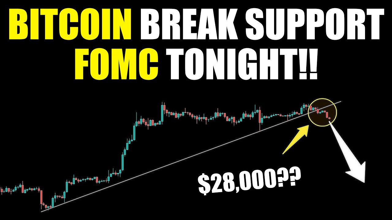 Bitcoin Break Important Support | FOMC Tonight Becareful | Bitcoin ...