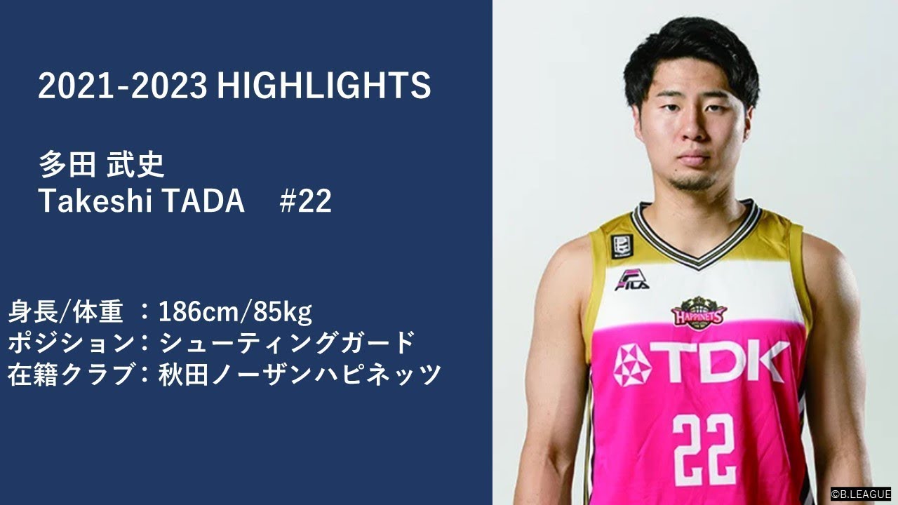 Takeshi TADA 多田武史 2021-2023 Highlights - YouTube