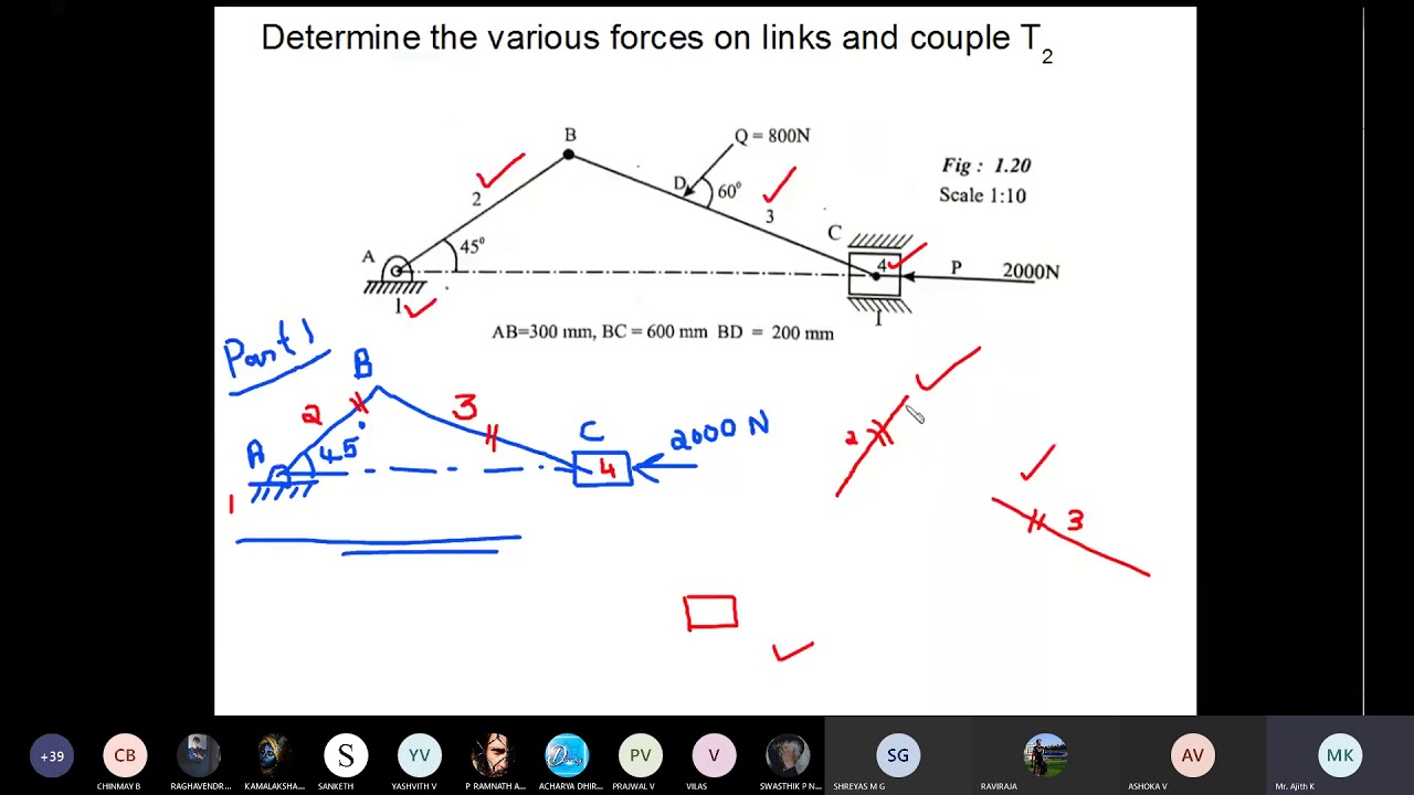 Static force analysis session 2 - YouTube