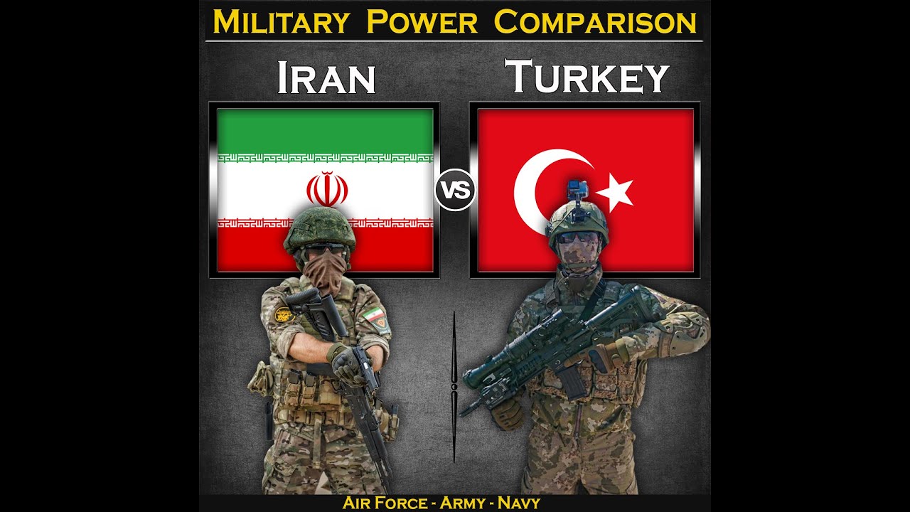 Iran vs Turkey Military Power Comparison 2023 | Global Power - YouTube