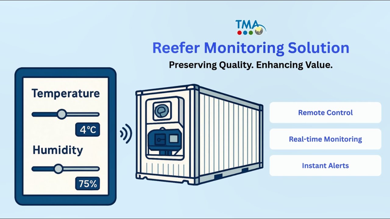Reefer Monitoring System - Smart Manufacturing Solutions - YouTube