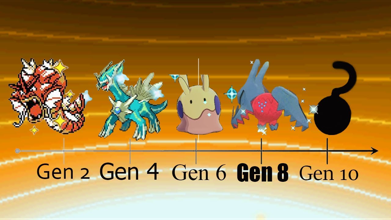 The Evolution of Shiny Pokemon - YouTube