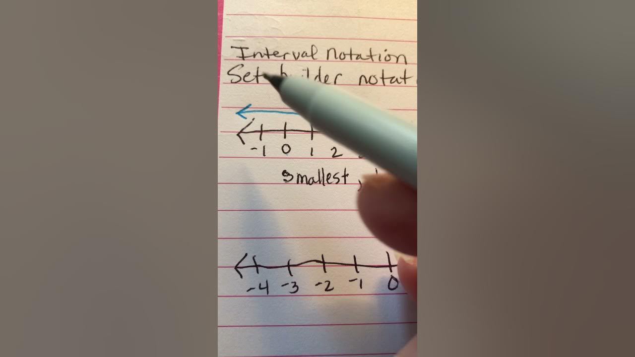 Set builder & interval notation graphing inequalities - YouTube