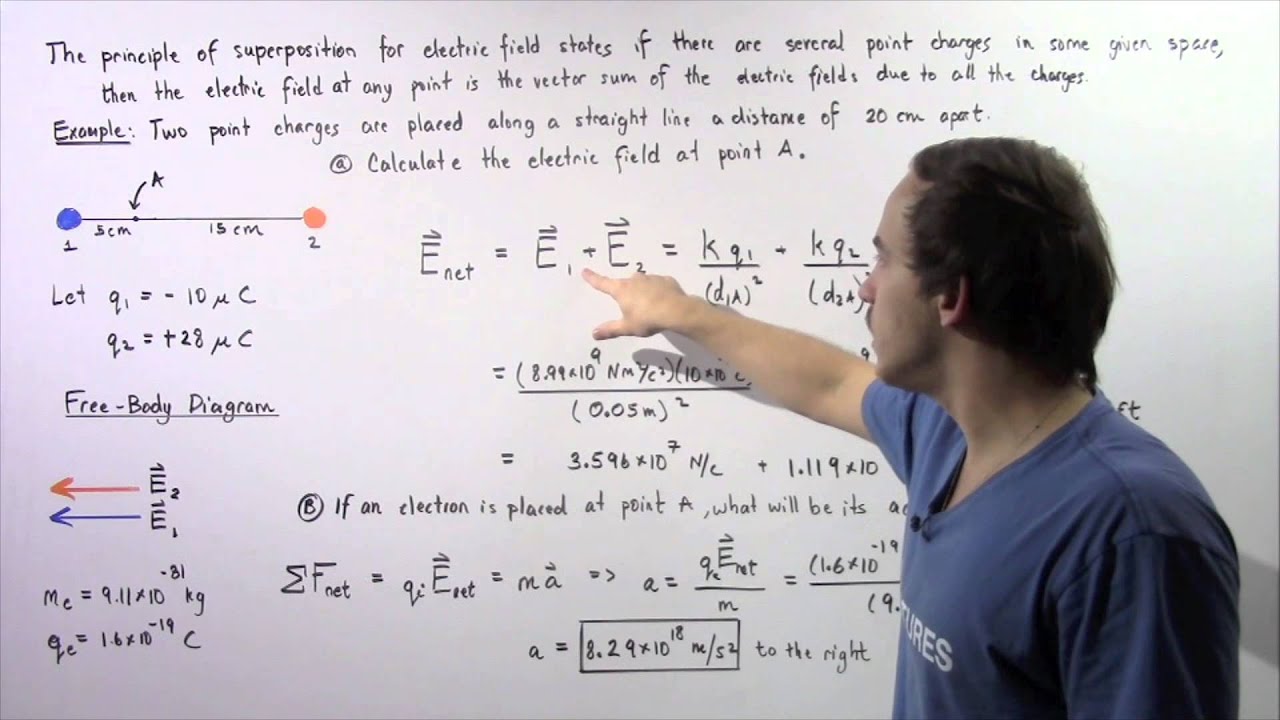 Electric Field Example # 2 - YouTube