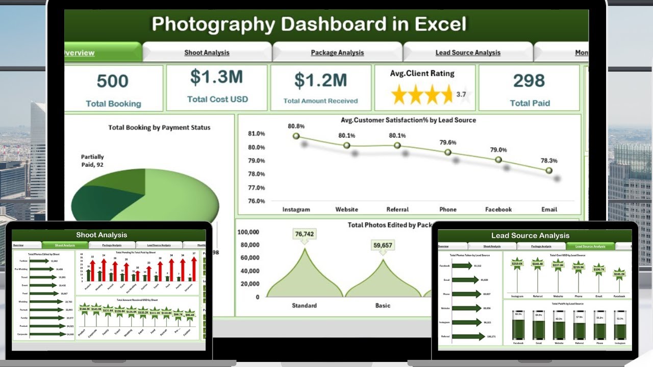 Photography Dashboard in Excel - YouTube