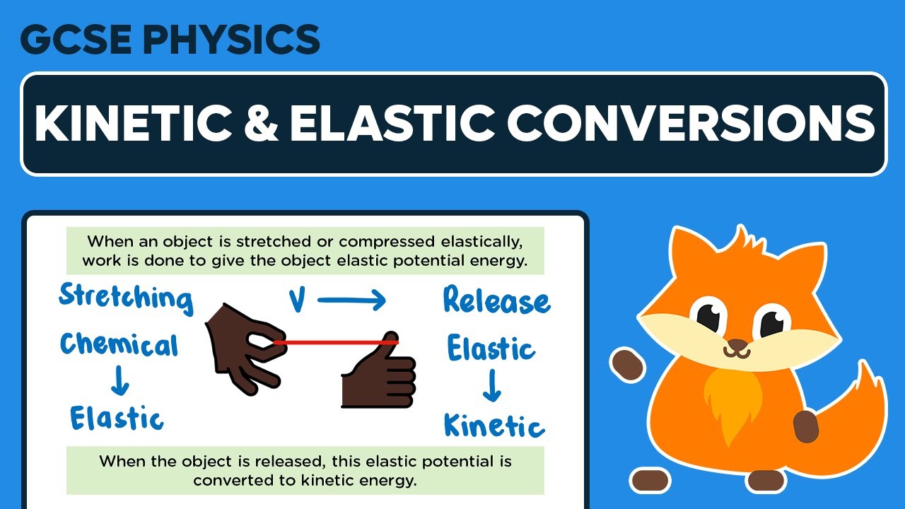 Elastic Potential Energy & Kinetic Energy Worked Example - GCSE Physics ...