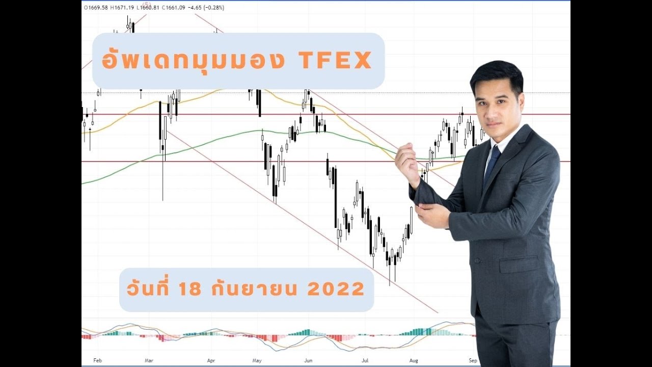 อัพเดทมุมมอง TFEX ประจำวันที่ 18 กันยายน 2022 - YouTube
